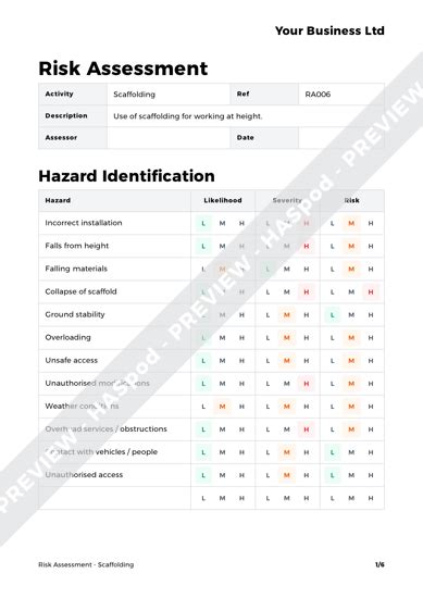 Scaffolding Risk Assessment Template Haspod