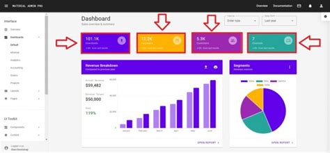 How To Build A Php Admin Dashboard With Bootstrap 5