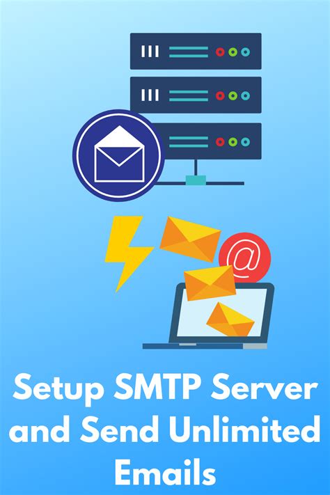 How To Setup SMTP Server And Send Unlimited Emails Step By Step Guide Setup Server Email