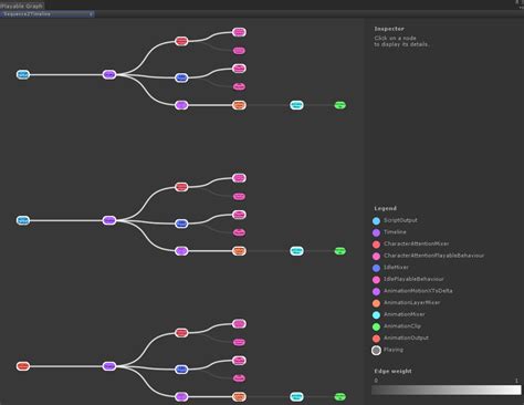 How To Have Both Timeline And A Custom Playable Graph Play Nice
