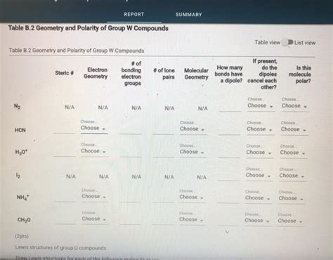 solved bmission modeling geometry and polarity report