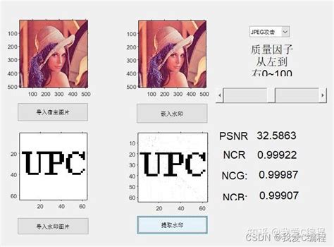 数字彩色图像的水印嵌入仿真 带gui界面，可以选择图片和水印 可以选择不同的攻击方式验证水印的鲁棒性 知乎