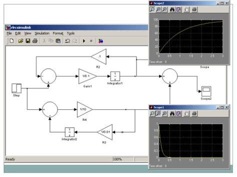 Matlab Solving Rlc Circuit
