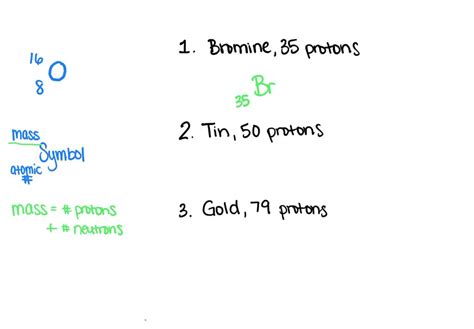 Bromine Isotope With 46 Neutrons At Jamie Spinelli Blog