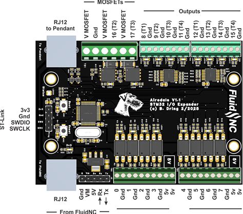 Airedale Stm32 I O Expander Wiki Js