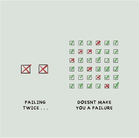 Marian Cucu Posted On Linkedin