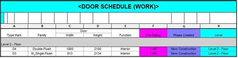 Revit 2023 Add Instruction Rows In Schedule Headers Arkance Uk