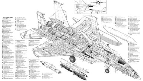 F 15c Labeled Cutaway Fighter Aircraft Fighter Imgur