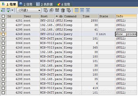 mysql 数据库连接超时时间查询、修改 查看数据库不稳定的时间 neilschen的博客 csdn博客