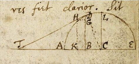 Quadrature Of The Circle From Newtons De Analysi Source MS Download Scientific