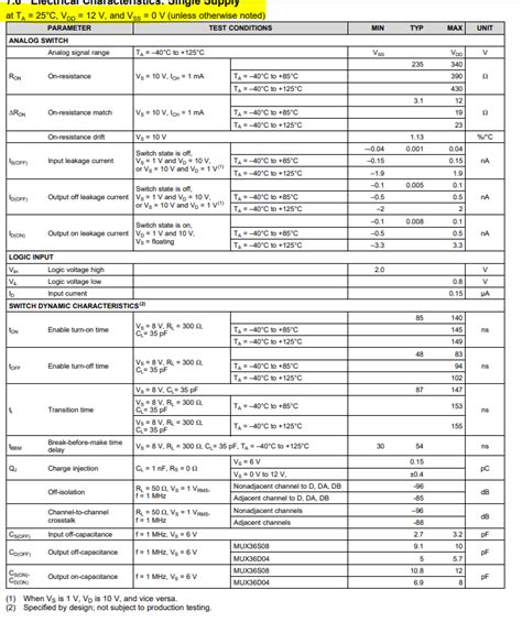 Mux36s08evm Pdk How To Power And Use Mux36s08evm Switches And Multiplexers Forum Switches