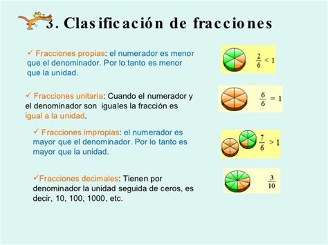 Clasificacion De Las Fracciones Unzi