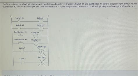 Solved The Figure Displays A Relay Logic Dlagram With Two Chegg