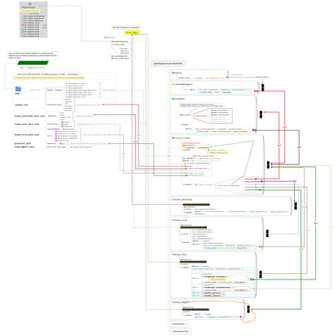 RMMV Pro Map Editor Page RPG Maker Forums