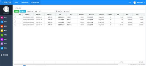 erp系统源码 erp源码 csdn博客