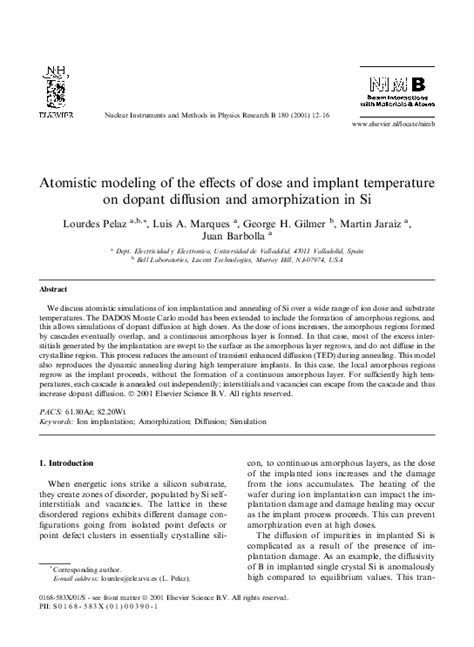 Pdf Atomistic Modeling Of The Effects Of Dose And Implant Temperature