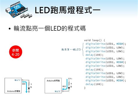 第四章 開關電路與LED跑馬燈 認識開關 讀取數位輸入值 if條件式 撰寫迴圈程式 認識陣列 認識埠口與位移操作 ppt download 第四章 開關電路與LED跑馬燈 認識開關 讀取數位輸入值 if條件式 撰寫迴圈程式 認識陣列 認識埠口與位移操作 ppt download