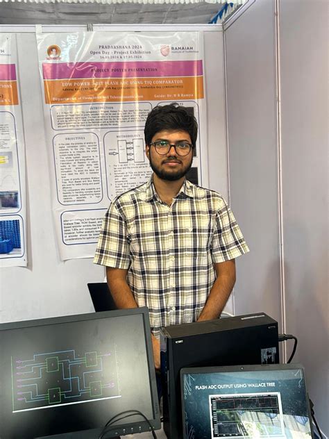 Souhardya Dey On Linkedin Engineering Techinnovation Vlsi