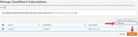 Aws Network Manager For Performance Engineers Qainsights
