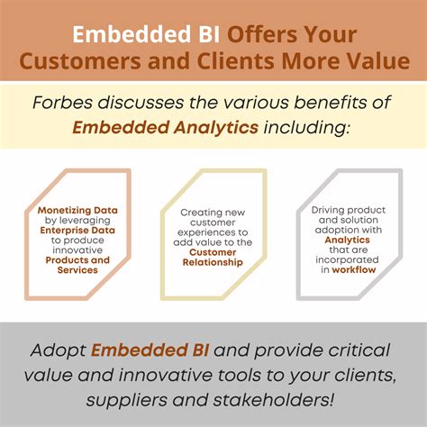 Embedded Bi Offers Your Customers And Clients More Value Nasscom The Official Community Of