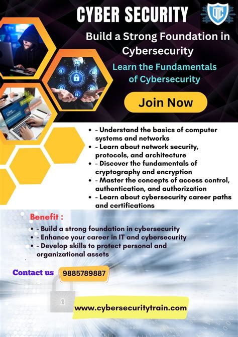 Cyber Security Train On Linkedin Cybersecurity Infosec Cyberaware Dataprotection…
