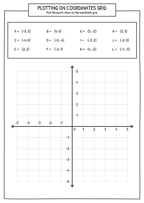 10 Coordinate Plane Connect Dots Worksheets Coordinate Graphing Dot Worksheets Coordinate