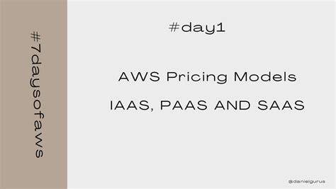 Aws Pricing Models