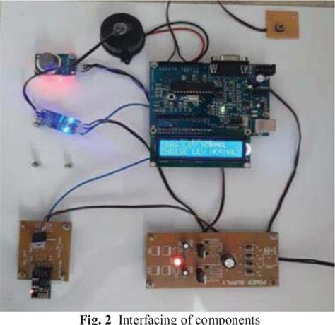 Figure From Smart Embedded Framework Using Arduino And IoT For Real Time Noise And Air