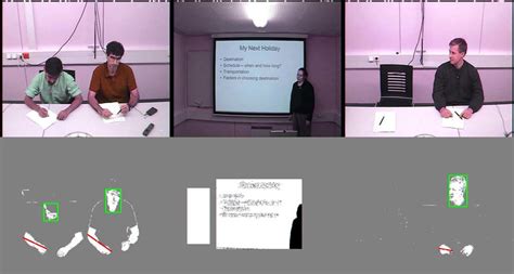 multi camera meeting room and visual feature extraction download