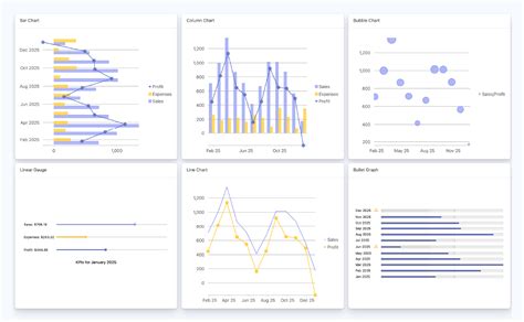 Wijmo 위즈모 완벽한 Javascript Ui 컨트롤