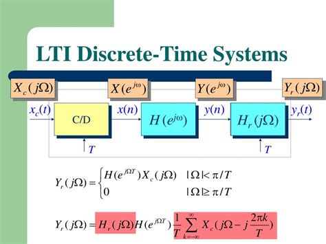 ppt sampling theorem powerpoint presentation free download id 2983632
