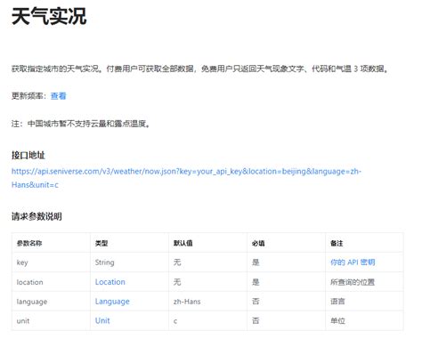 Esp8266 Arduinoide 物联网web客户端开发esp8266 Websocket客户端 Csdn博客