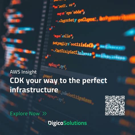 Digico Solutions On Linkedin Aws Cdk Cloud Clouddevelopment Devops Digicosolutions
