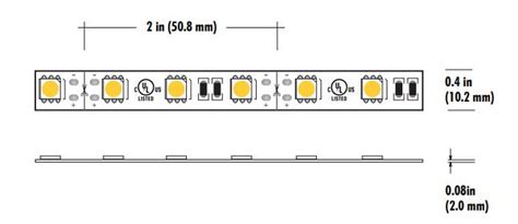 Core Lighting Lsm45 35k Pf 24v 44w Indoor Flexible Led Strip Buyrite