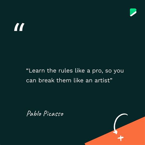 Bixlabs On Linkedin Softwaredevelopment Project Problemsolving Startup