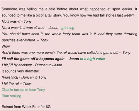 10 Extract From Transcripts Showing Recognition Of The Role Of Dialogue Download Scientific