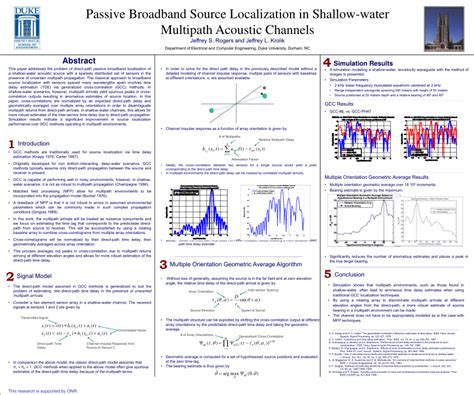 Pdf Passive Broadband Source Localization In Shallow Water Multipath