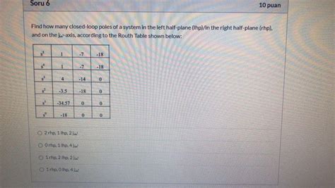 Solved Soru Puan Find How Many Closed Loop Poles Of A Chegg Com