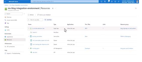 Azure Integration Environments And Business Process Tracking