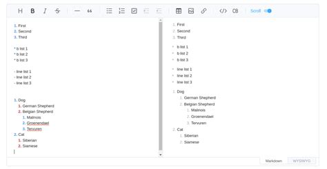 When Switch Between Markdown And Wysiwyg Gives Me A Different Look · Issue 2859 · Nhn Tui