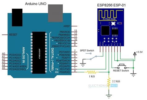 ESP Firmware Update Flash Official AT Firmware USA Guide