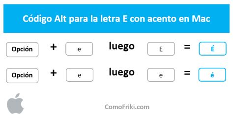 É é Cómo Escribir La Letra E Con Acento En El Teclado Comofriki 2023