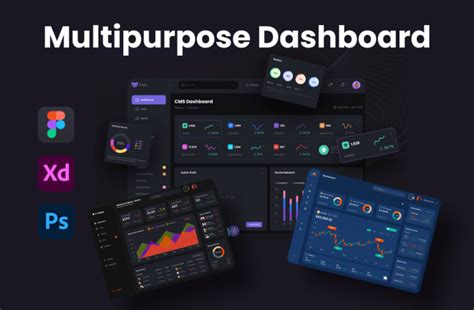design dashboard admin panel saas wireframe ui ux in figma or xd by