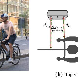 System Setup In An Actual Installation Download Scientific Diagram