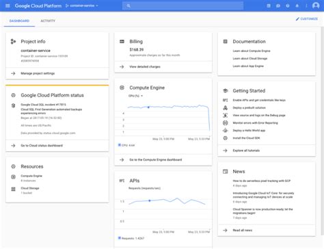 腾讯好文！如何设计内容精确、体验友好的dashboard？（上篇） 优设网 学ai设计上优设