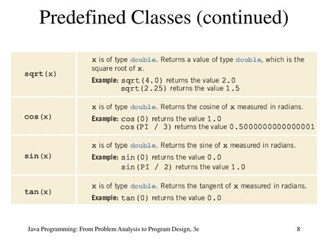 Java Programming From Problem Analysis To Program Design 3e Chapter 7