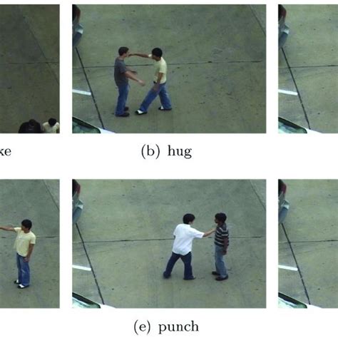 Example Frames Of Each Action Of Ut Interaction Dataset Download Scientific Diagram