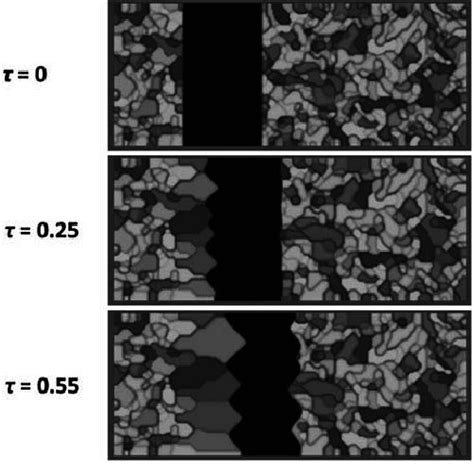 Pdf Modelling Of Microstructure Evolution In Transient Liquid Phase Diffusion Bonding Under