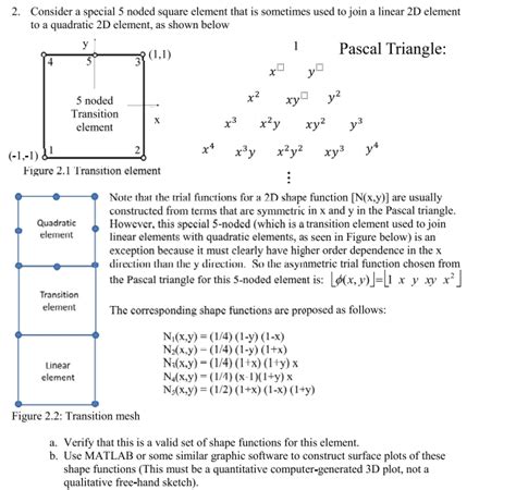 2 Consider A Special 5 Noded Square Element That Is