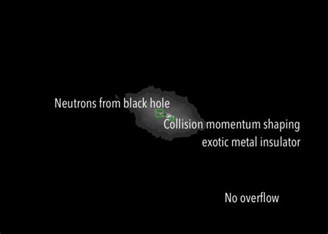 Annotated Surface Recombination Of Ngc 3034 Antimatter Plasma With